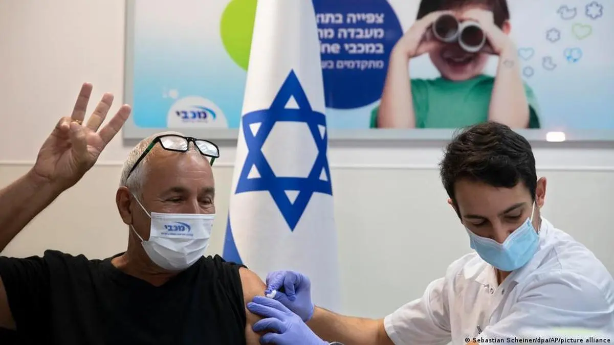 COVID-19: Why are infections rising in Israel? - Frontline