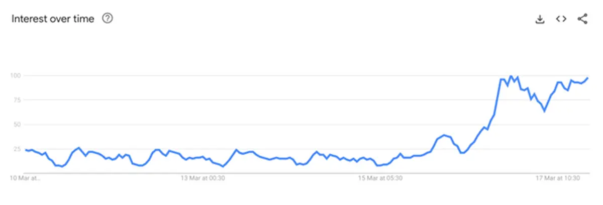 Grok, Musk, and Modi: The AI Controversy Exposing India’s Shifting ...