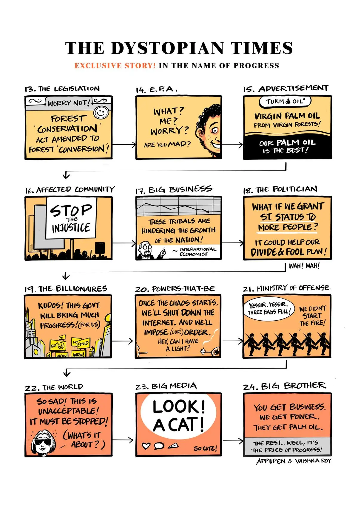 The dystopian times, comic by Appupen on India’s progress - Frontline