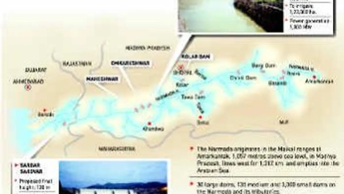 The Narmada saga - Frontline
