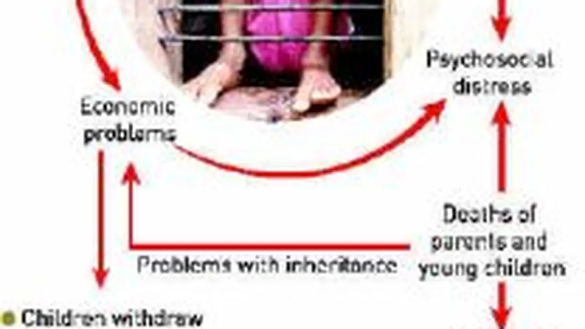 The forgotten face - Frontline