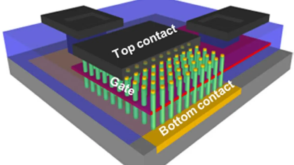 Shrinking transistors - Frontline