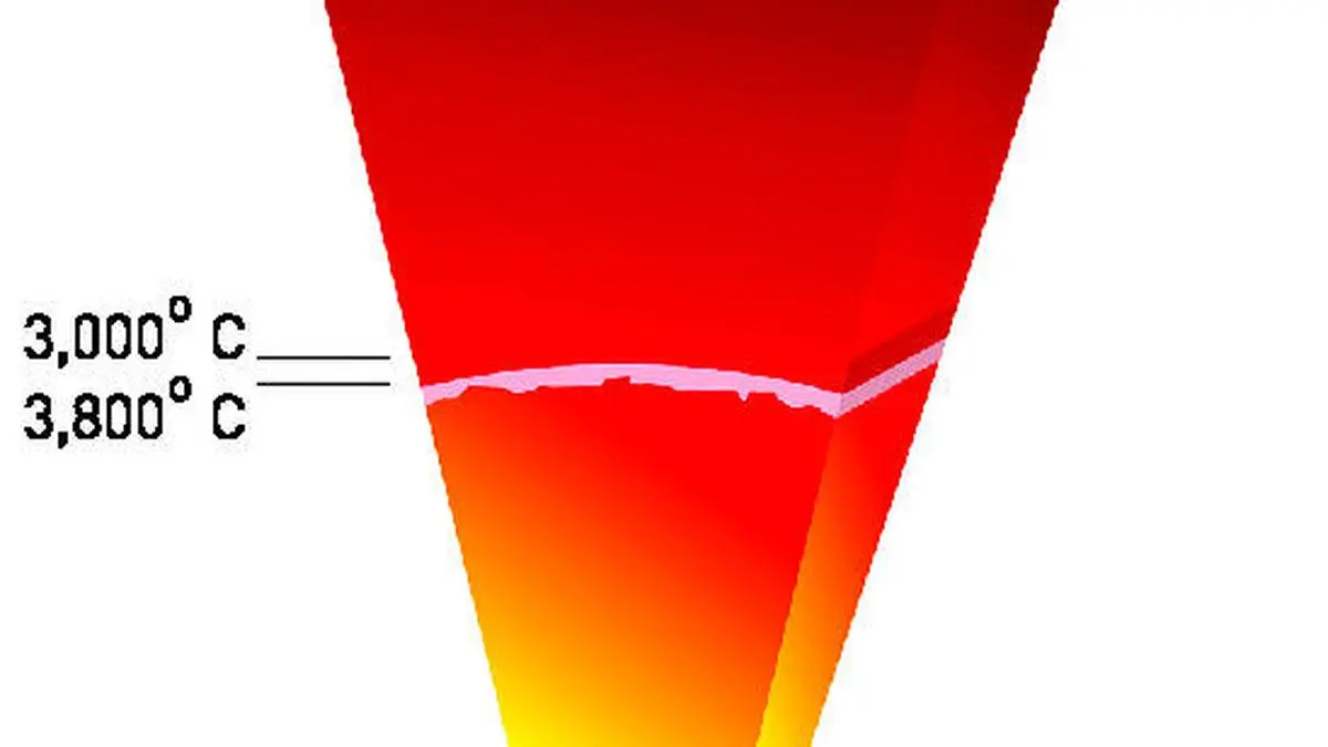 Earth’s centre 1,000° hotter - Frontline