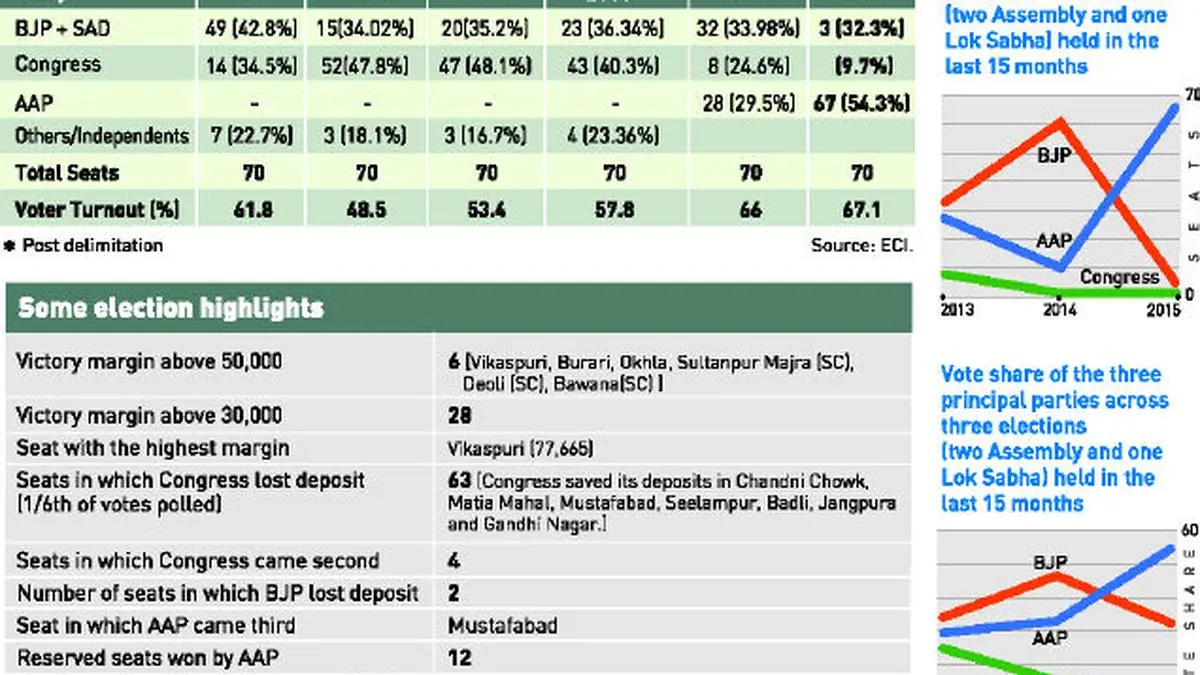 A new socio-economic group - Frontline