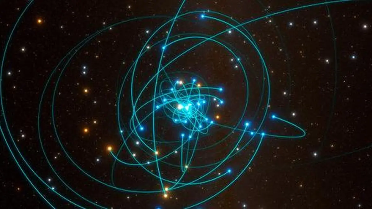 Nobel Prize in Physics honours work on black holes - Frontline