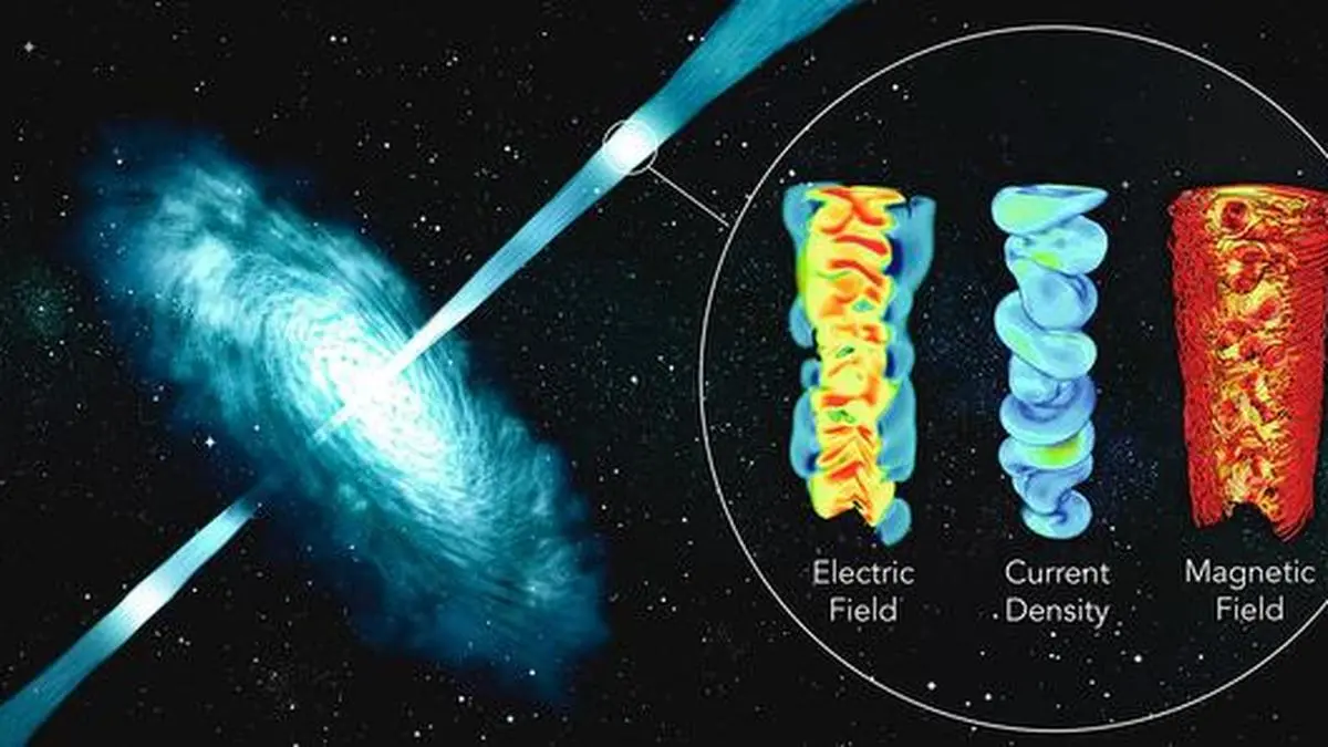 Cosmic particle accelerators - Frontline