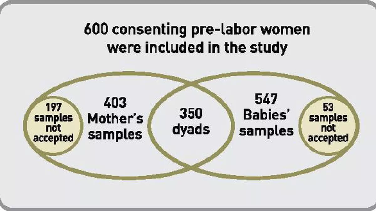 How mothers protect babies from chickenpox - Frontline